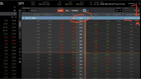 The Disciplined Trader - Dorian Trader